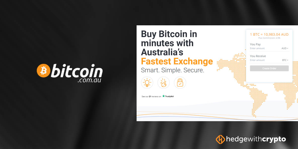 Bitcoin Australia Review 2025: Features, Fees, Pros & Cons