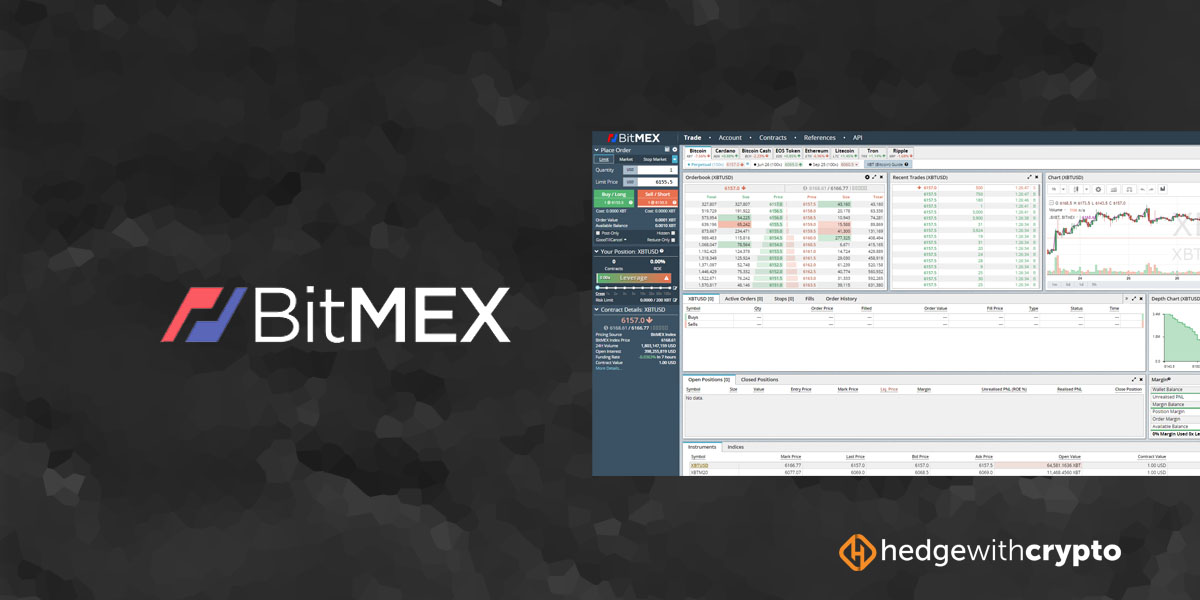 BitMEX Review 2025: Features, Trading Experience & Fees [UPDATED]
