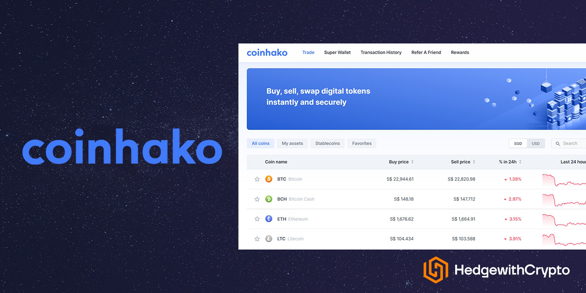 Coinhako Review 2024: Features, Payment Methods & Fees