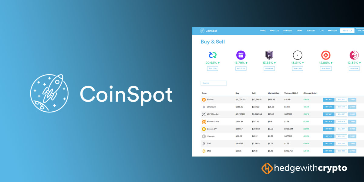 CoinSpot Review 2025: Features, Fees & Safety | Hedge With Crypto