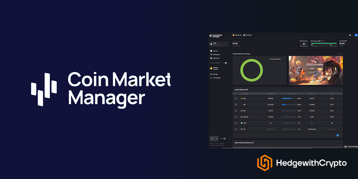 Coin Market Manager Review 2025: Is It Worth Using? | HWC