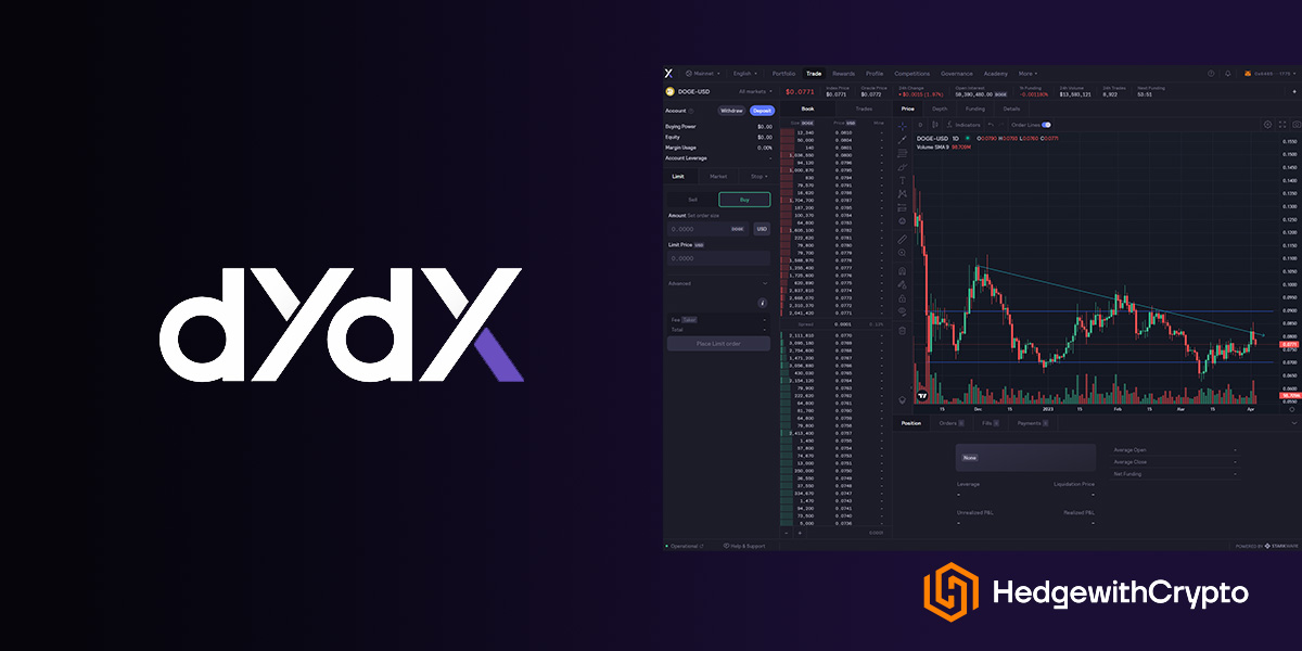 dYdX Review 2024: Trading, Fees and Accessibility Explored | HWC dYdX Review 2024: Trading, Fees and Accessibility Explored | HWC