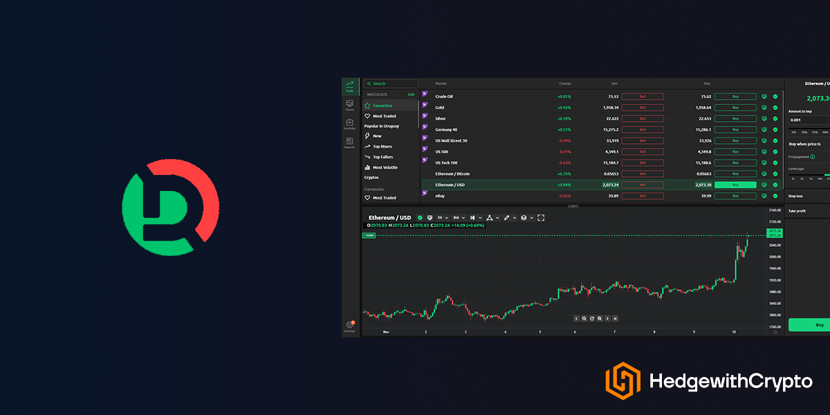 Dzengi Review 2024 (Formerly Currency.com): Is It Worth Using?