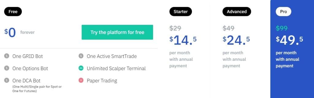 Best Crypto Trading Bots: 2025 Reviews & Comparisons | HWC