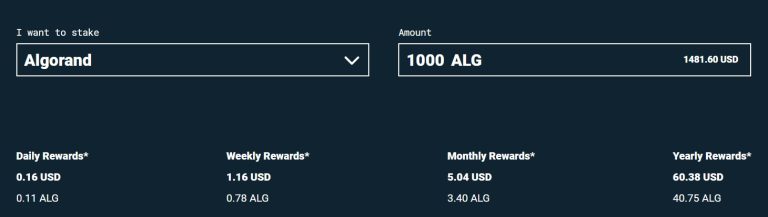 Where To Stake Algorand: 6 Best ALGO Reward Platforms