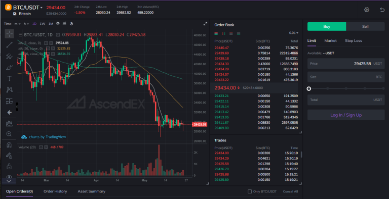 AscendEX Review 2024: Features, Fees, Pros & Cons | Hedge With Crypto
