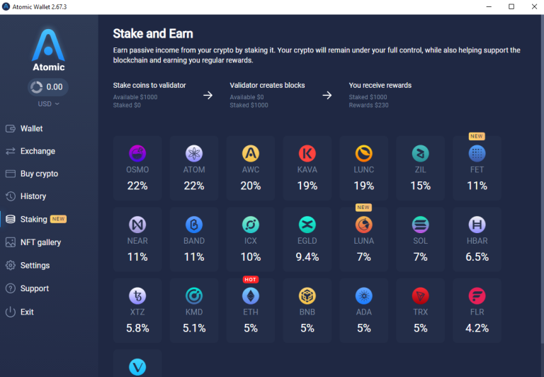 Atomic Wallet Review 2024: Features, Supported Crypto & Cons