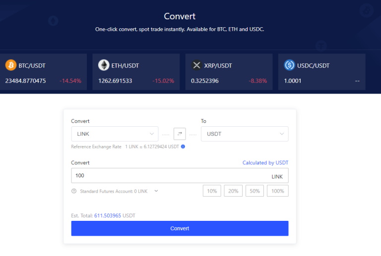 BingX Review 2025: Social Trading, Fees, Pros & Cons | Hedge With Crypto