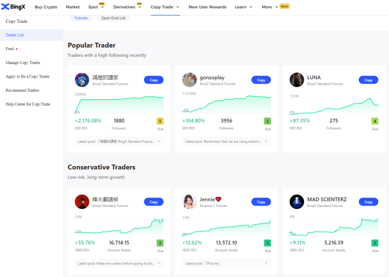 BingX Review 2025: Social Trading, Fees, Pros & Cons | Hedge With Crypto