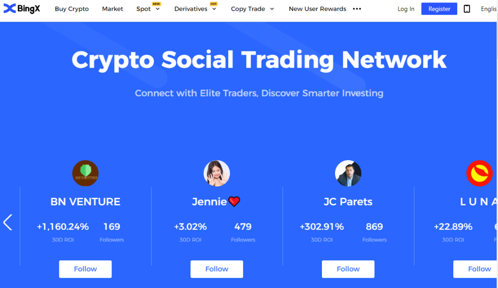 BingX Review 2025: Social Trading, Fees, Pros & Cons | Hedge With Crypto