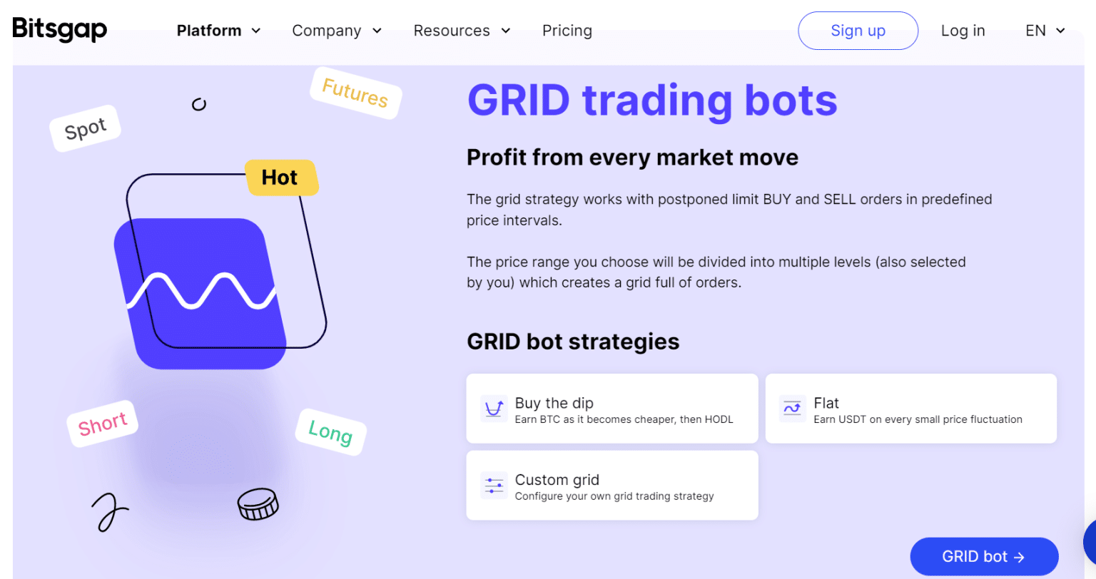 Best Crypto Trading Bots: 2025 Reviews & Comparisons | HWC