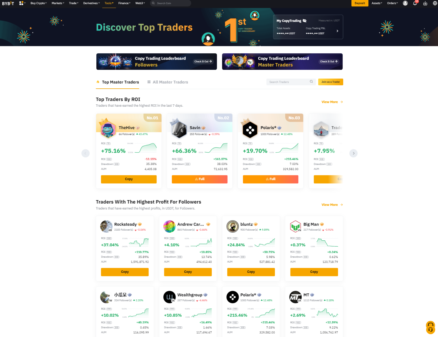 11 Best Altcoin Exchanges In 2025: Reviewed & Compared