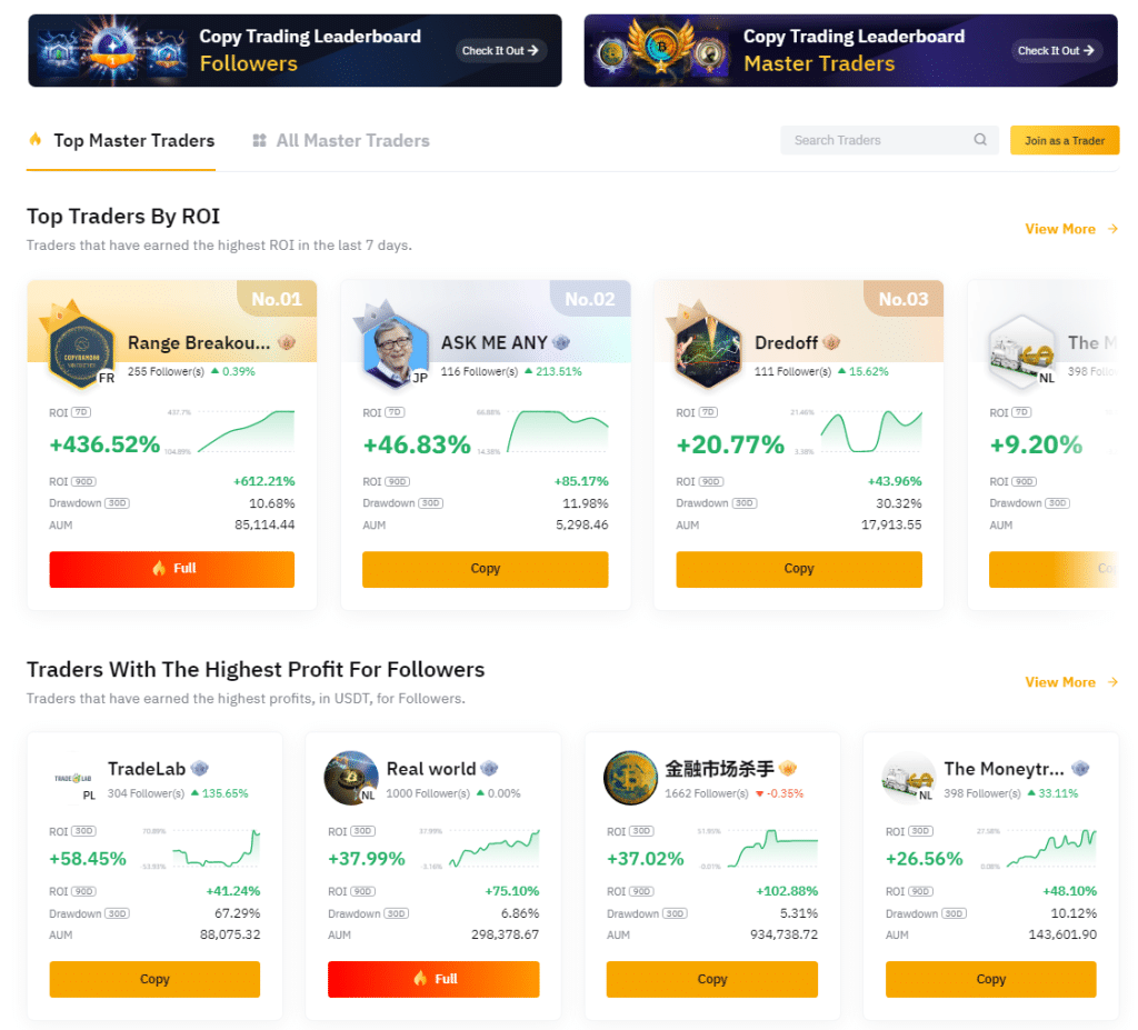 ByBit Review 2025: Features, Fees, Benefits & Cons | Hedge With Crypto