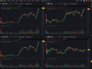 ByBit Review 2024: Features, Fees, Benefits & Cons | Hedge With Crypto