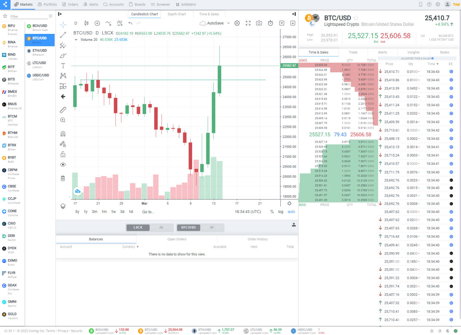 9 Best Crypto Chart Websites & Software 2025 [Expert Reviews]
