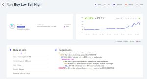 Coinrule Review 2025: Crypto Bots, Pros, Cons & Pricing | HwC