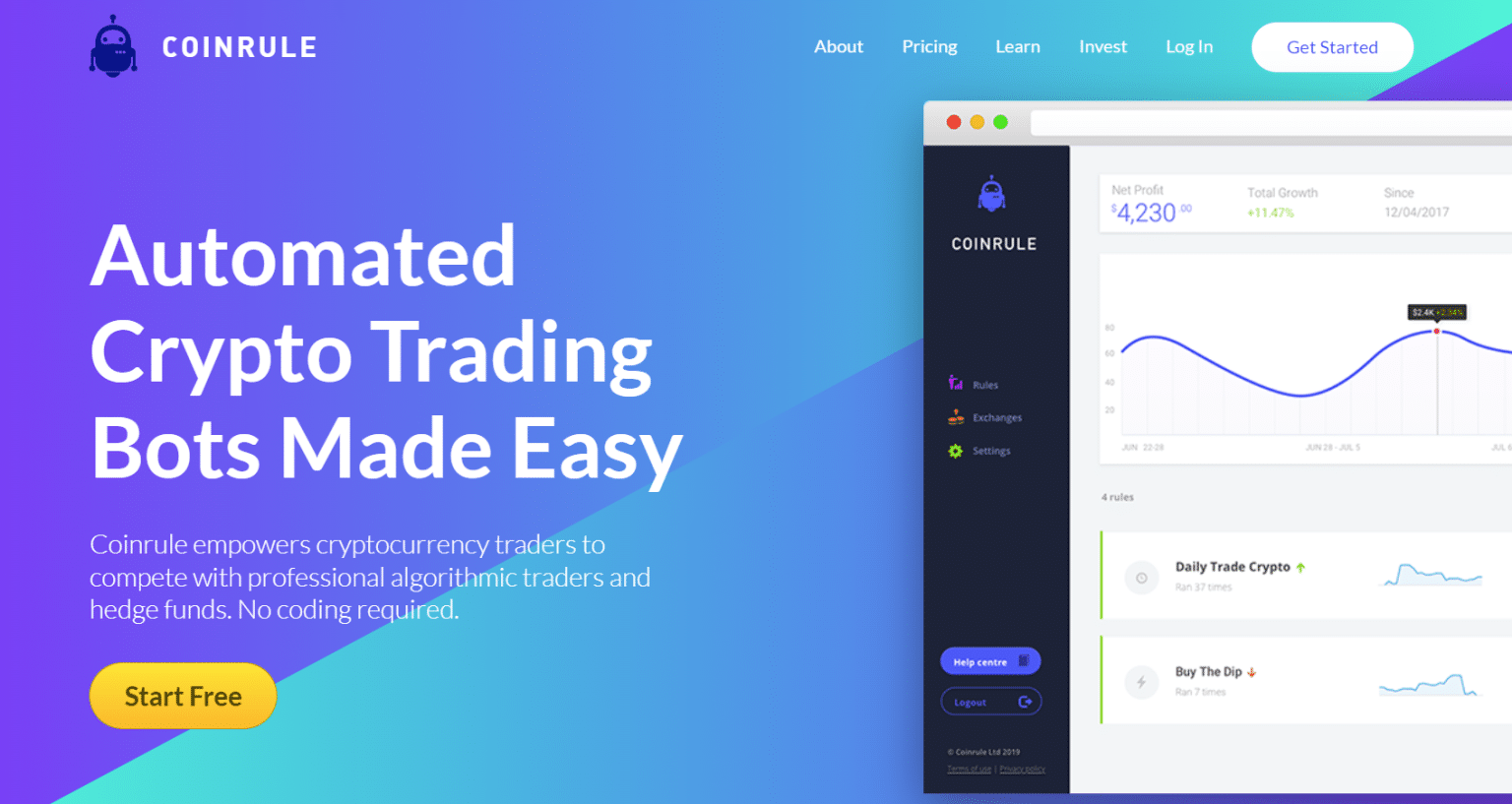 Best Crypto Trading Bots: 2025 Reviews & Comparisons | HWC