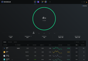 Exodus Wallet Review 2024: Features, Security & Usability Compared