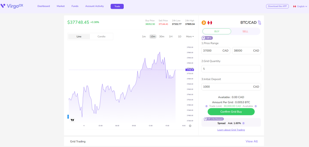 VirgoCX Review 2025: How Do The Fees Compare? | Hedge With Crypto