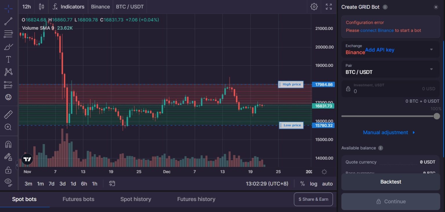 Bitsgap Review 2024: Crypto Bots, Trading, Pricing & How It Compares