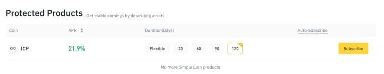 Where To Stake ICP In 2025: Best ICP Reward Platforms