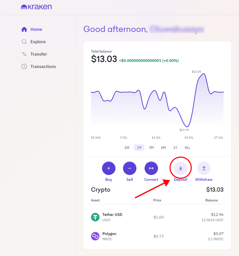 How To Buy Bitcoin With ACH (Full Tutorial With Supported Exchanges)