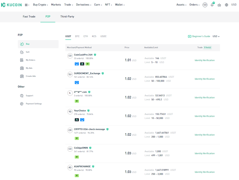 Bitcoin Escrow: What It Is, How It Works & Should You Use It?