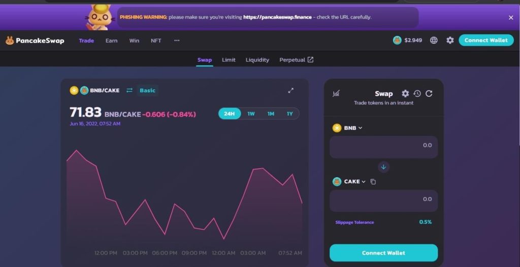 PancakeSwap Review 2024: Features, Fees, Pros & Cons | Hedge With Crypto