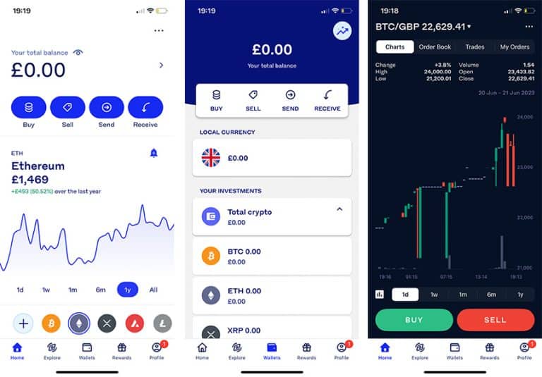 Luno Review 2025: Features, Fees, Pros & Cons | Hedge With Crypto