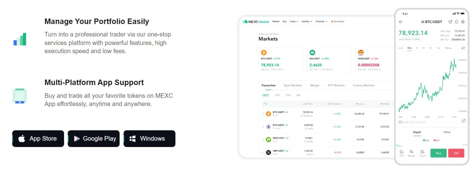 MEXC Review 2024: Features, Supported Markets, Fees & More