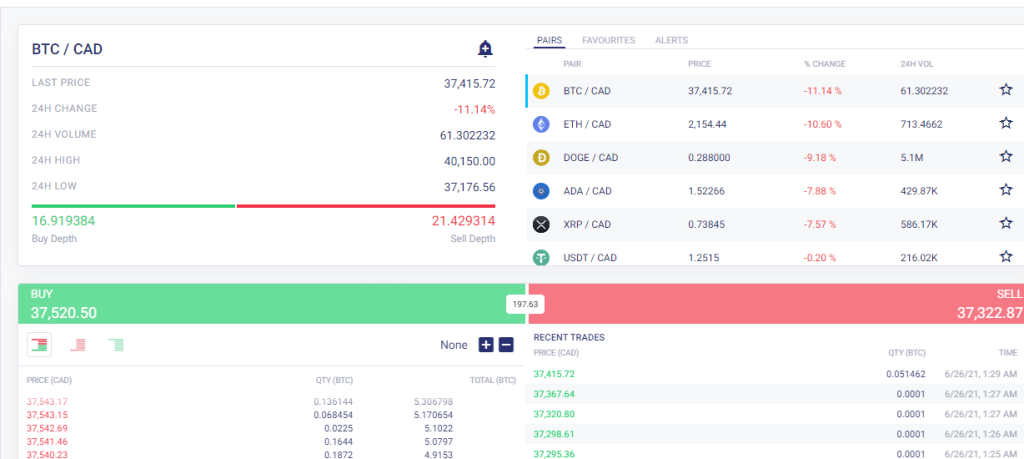 NDAX Review 2024: Features, Fees & How It Compares | Hedge With Crypto