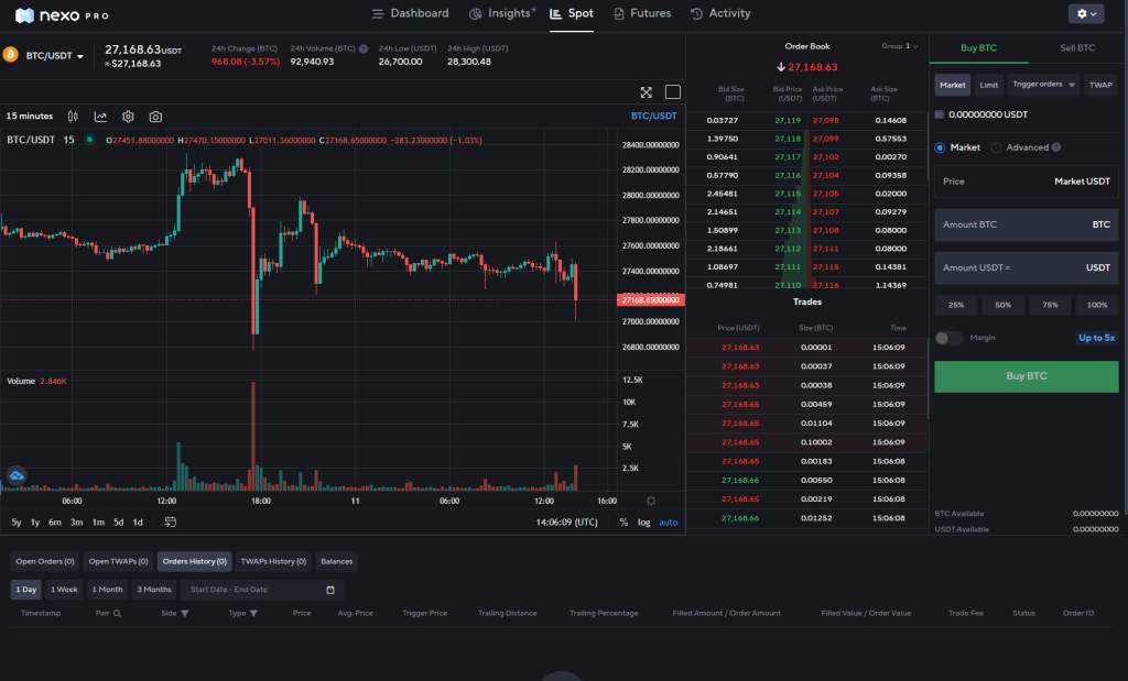 Nexo Review 2024: Is It Safe? Here's What We Found | Hedge With Crypto