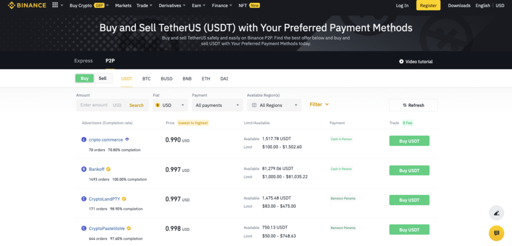 This Is How To Sell USDT For Cash | Hedge With Crypto