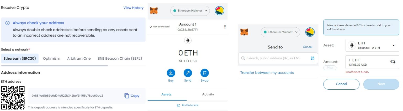 Metamask Review 2024: Wallet Features, Safety, Pros and Cons