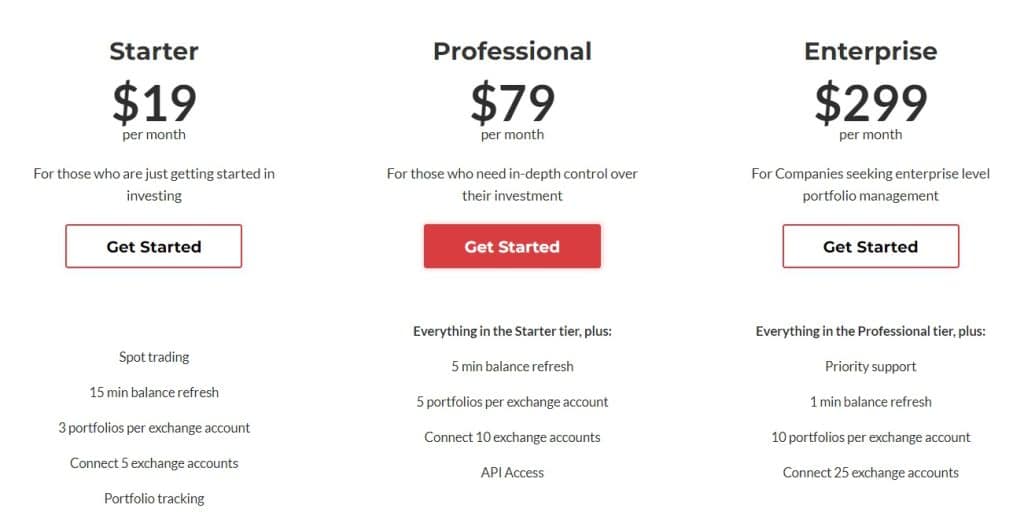 Best Crypto Trading Bots: 2025 Reviews & Comparisons | HWC