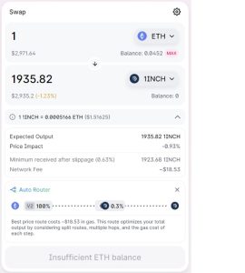 Uniswap Review 2024: Features, Fees, Pros & Cons | Hedge With Crypto
