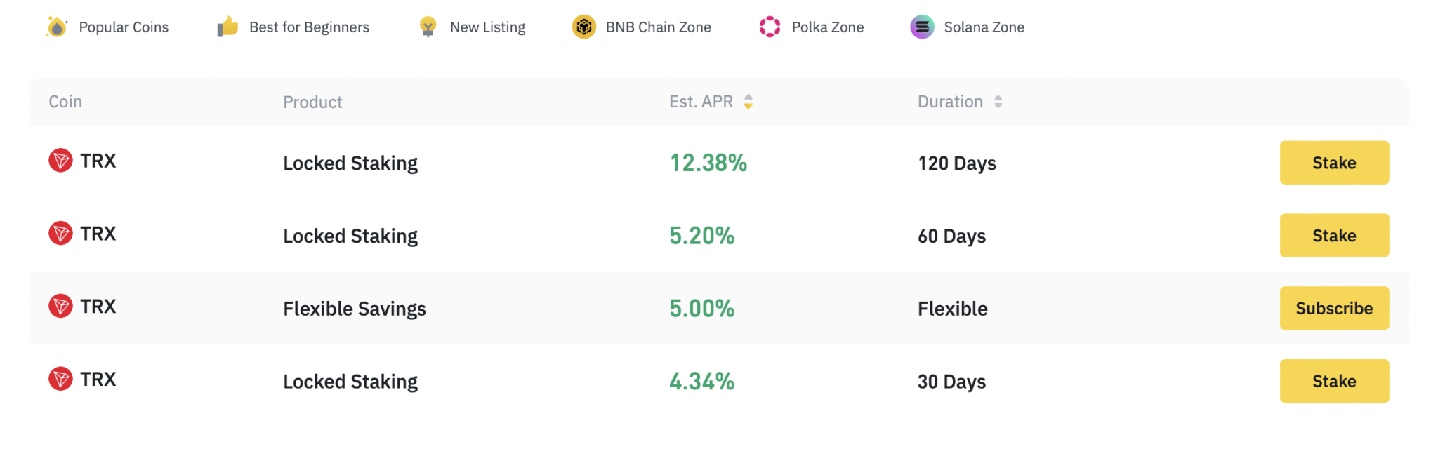 Where To Stake Tron - 4 Best Tron Reward Platforms