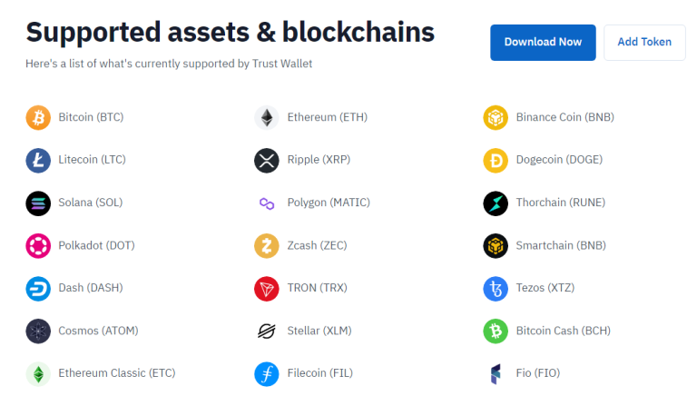 Trust Wallet Review 2025: Wallet Features, Safety, Pros and Cons