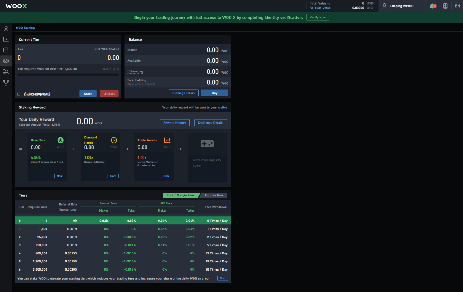 Woo Network Review 2025: Ease of Use, Features & Fees Compared