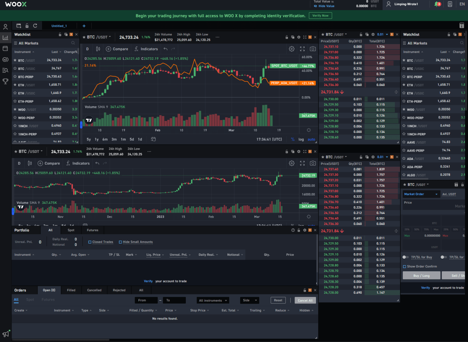 Woo Network Review 2025: Ease of Use, Features & Fees Compared