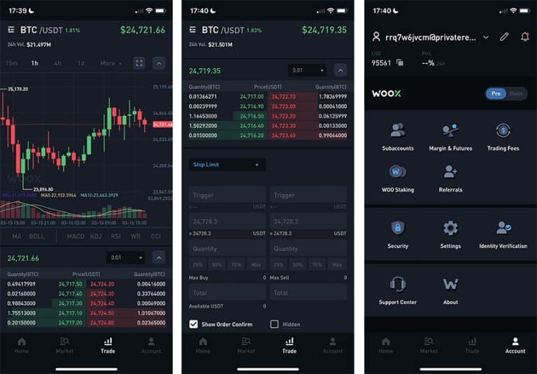 Woo Network Review 2025: Ease of Use, Features & Fees Compared