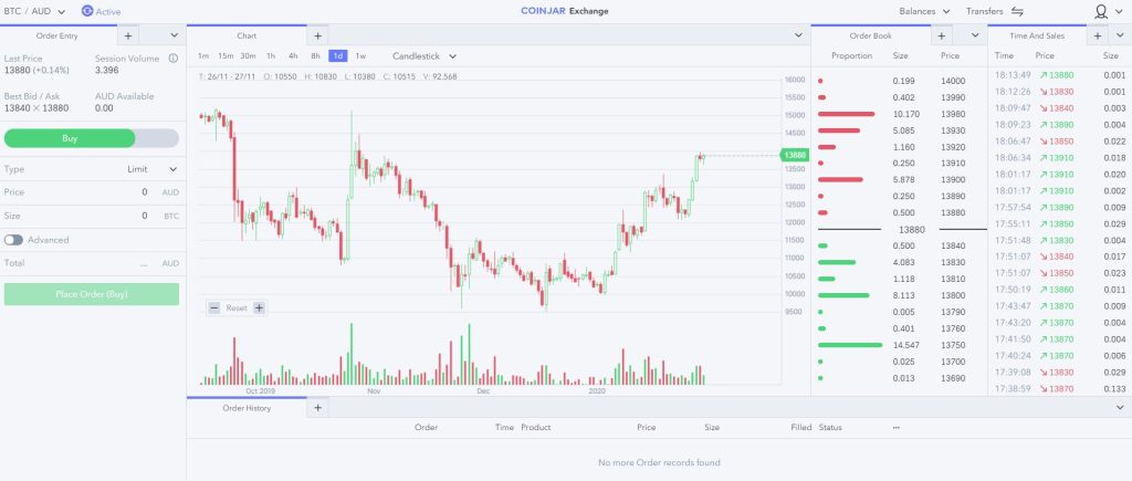 CoinJar Review 2024: Should You Use This Exchange? | Hedge With Crypto
