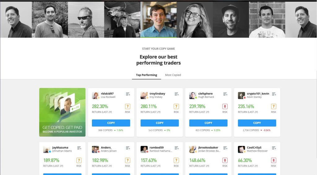 eToro Review 2025: Features, Trading Crypto, Pros & Cons