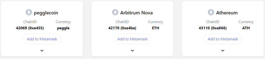 How To Use Arbitrum Bridge To Bridge Your Ethereum Tokens