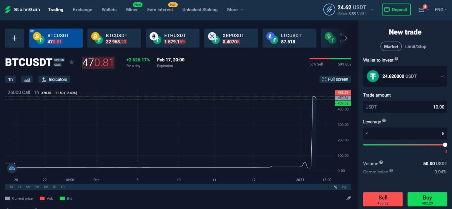 9 Best Crypto Options Trading Platforms For 2025 | HWC 9 Best Crypto Options Trading Platforms For 2025 | HWC