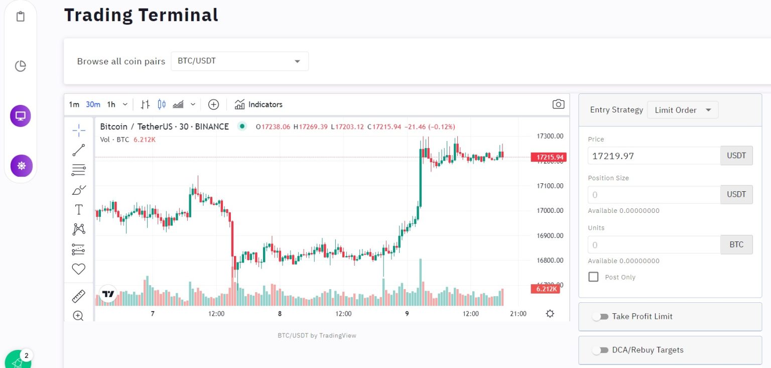 Zignaly Review 2025: Crypto Trading Bots, Features & Pricing