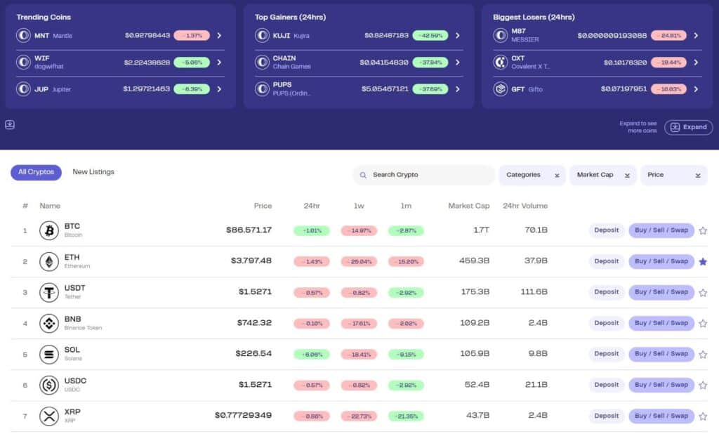 Coinstash Review 2024: Is It Worth Using? Here's The Answer
