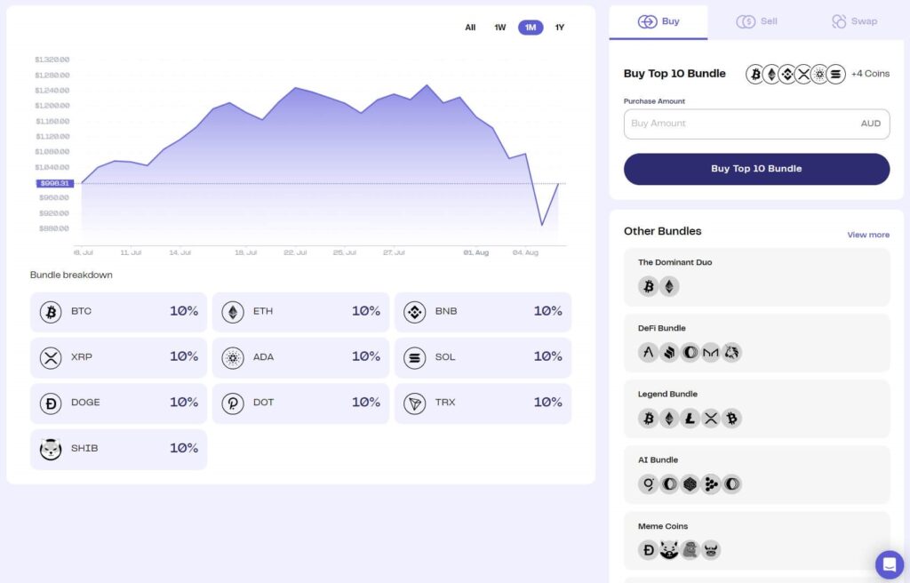 Coinstash Review 2024: Is It Worth Using? Here's The Answer